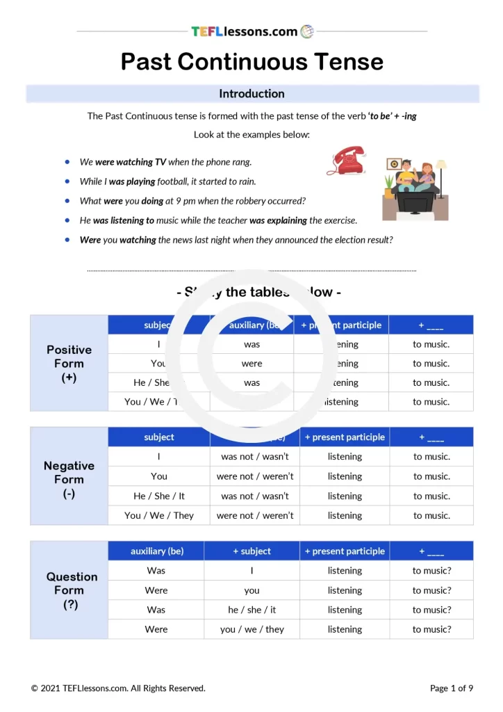 Past Continuous Tense With Key Fully Editable Esl Worksheet