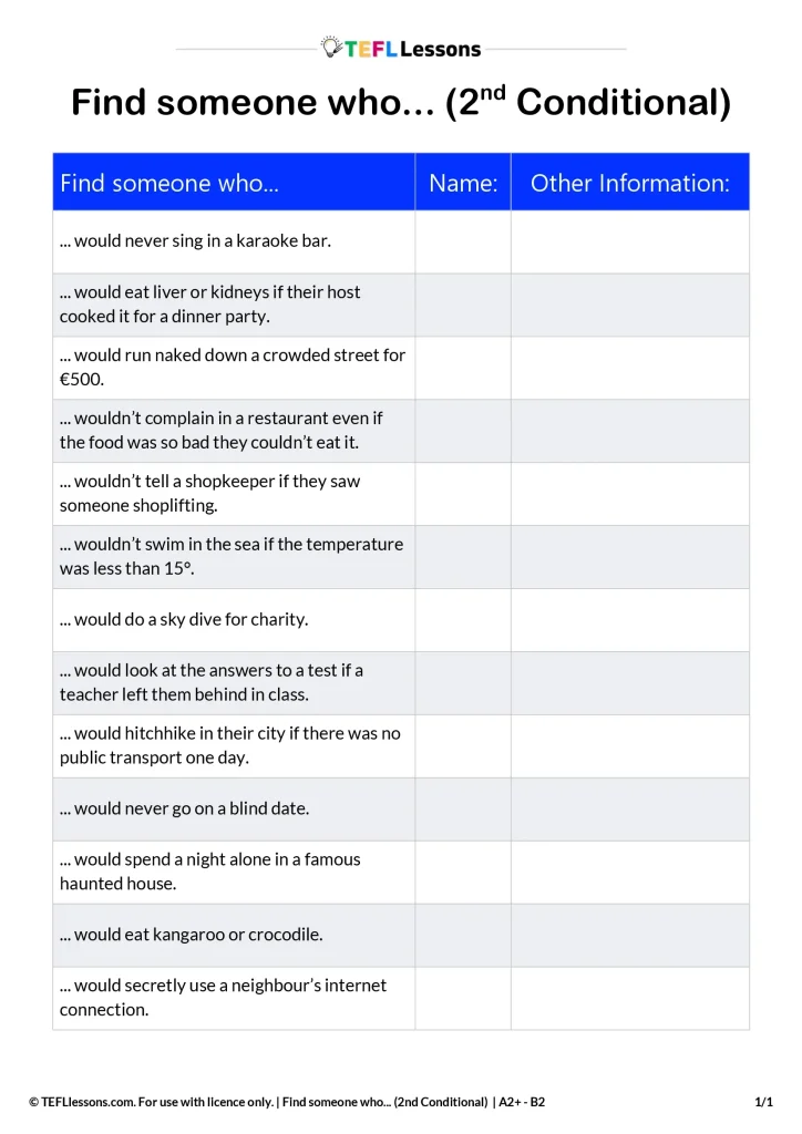 Free Second Conditional Activity - TEFL Lessons | ESL worksheets