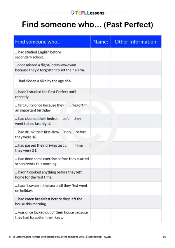Past Perfect Speaking Activity | ESL Practice Questions & Conversation ...