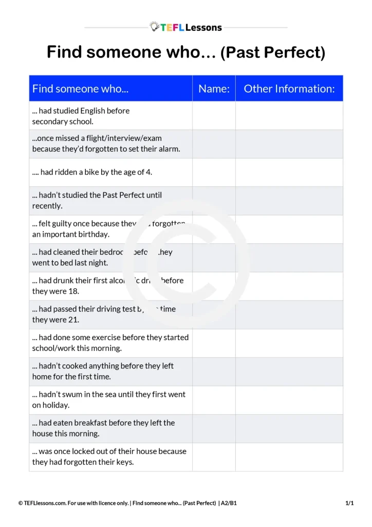 Past Perfect Speaking Activity | ESL Practice Questions & Conversation ...