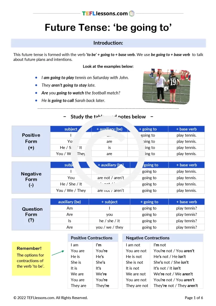 'Going to' Lesson - TEFL Lessons - tefllessons.com | ESL Lesson Plans ...