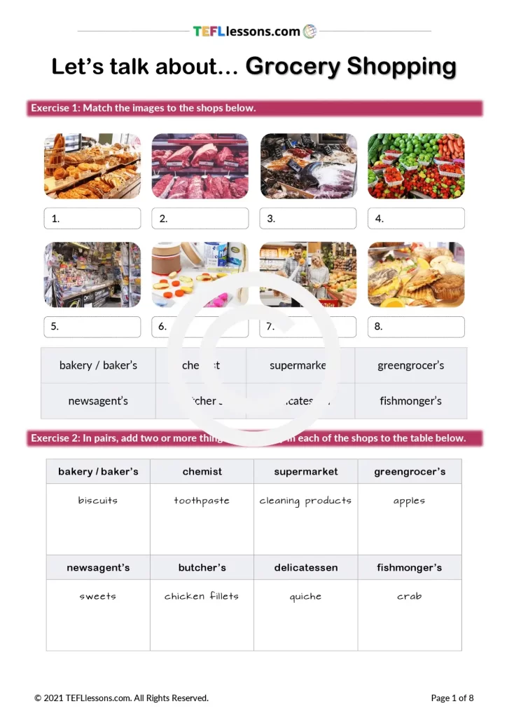Grocery Shopping Vocabulary - TEFL Lessons - tefllessons.com - ESL ...