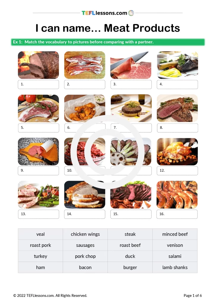 Meat Products Vocabulary Lesson - TEFL Lessons - tefllessons.com | ESL ...