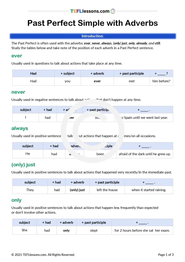 Past Perfect Worksheet Tenses 🇬🇧 Mr. Kucukyilmaz Canva