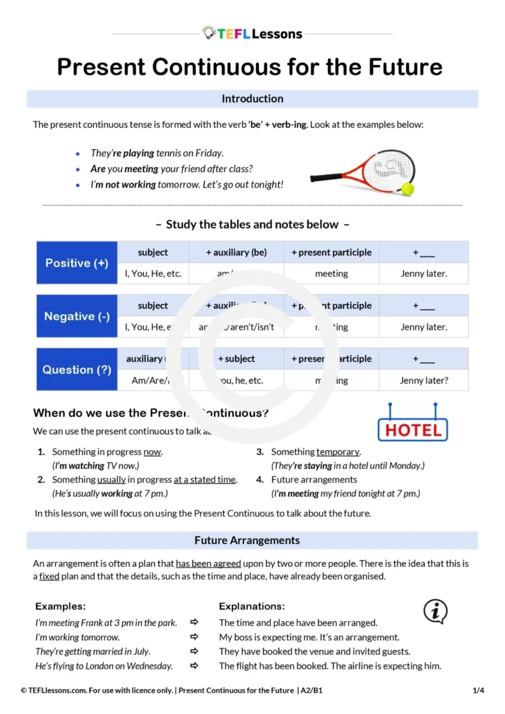 Present Continuous for the Future ESL Lesson | A2/B1 - TEFL Lessons