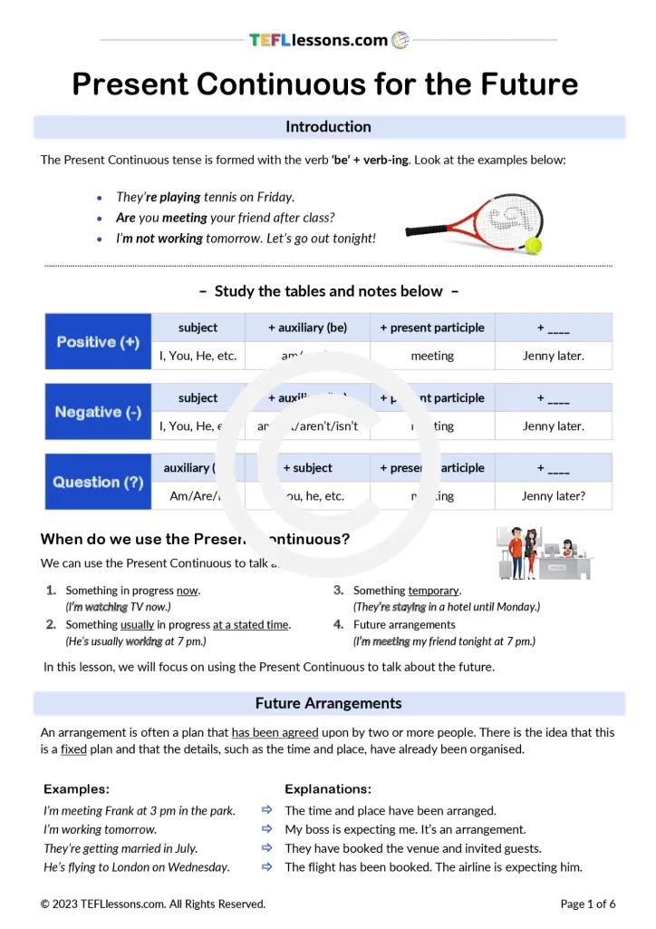 Present Continuous - Future - TEFL Lessons - tefllessons.com | ESL ...
