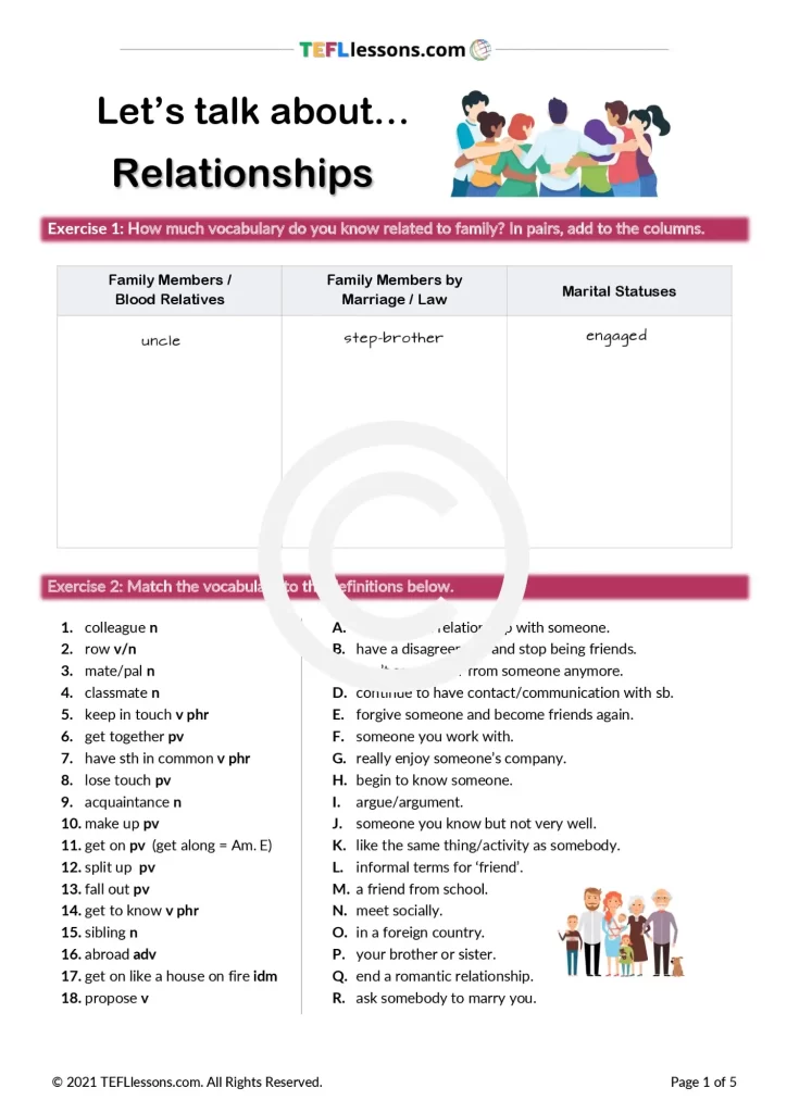 ESL Relationships Speaking and Vocabulary Lesson - TEFL Lessons - tefllessons.com - ESL Lesson ...