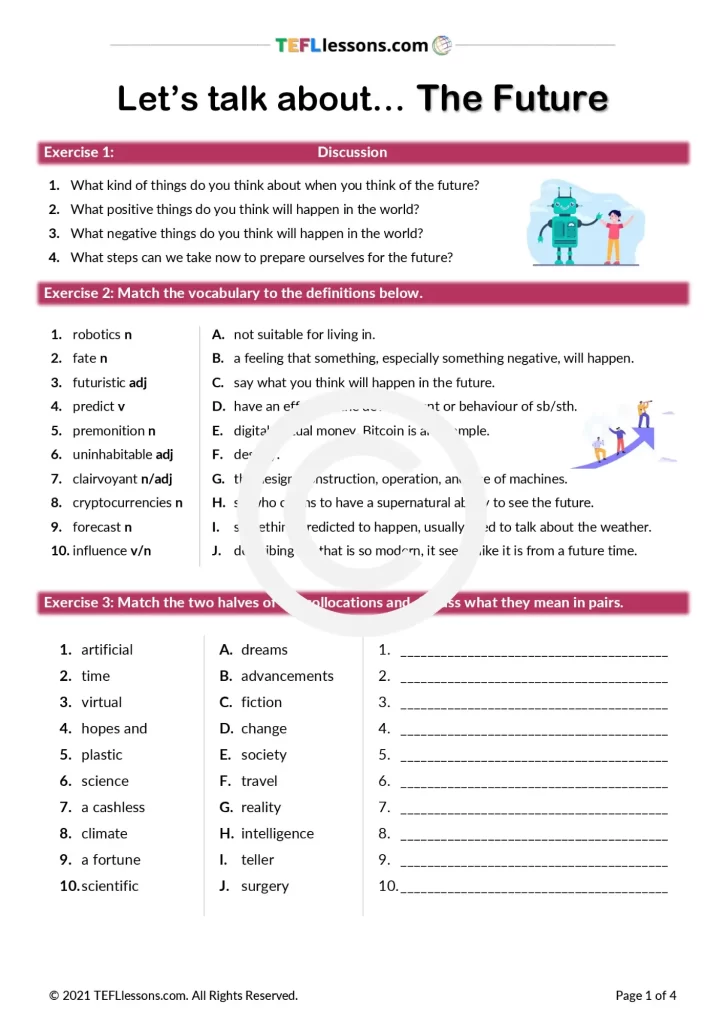 Speaking about the Future - TEFL Lessons - tefllessons.com | ESL lesson ...