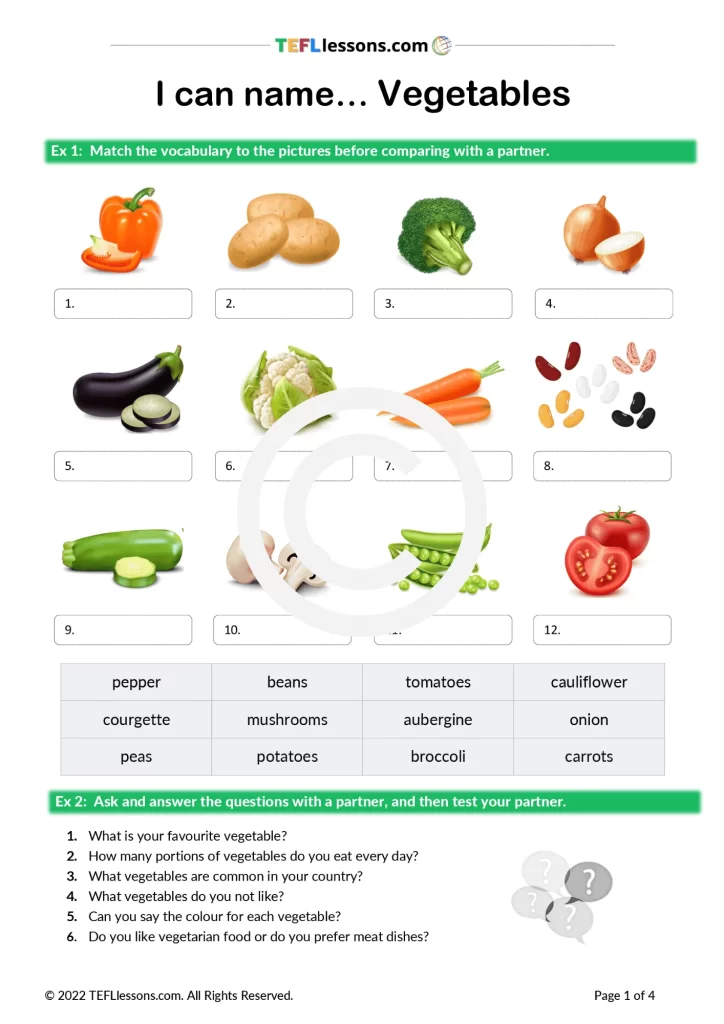 Vegetables Vocabulary Lesson - TEFL Lessons - tefllessons.com | ESL ...