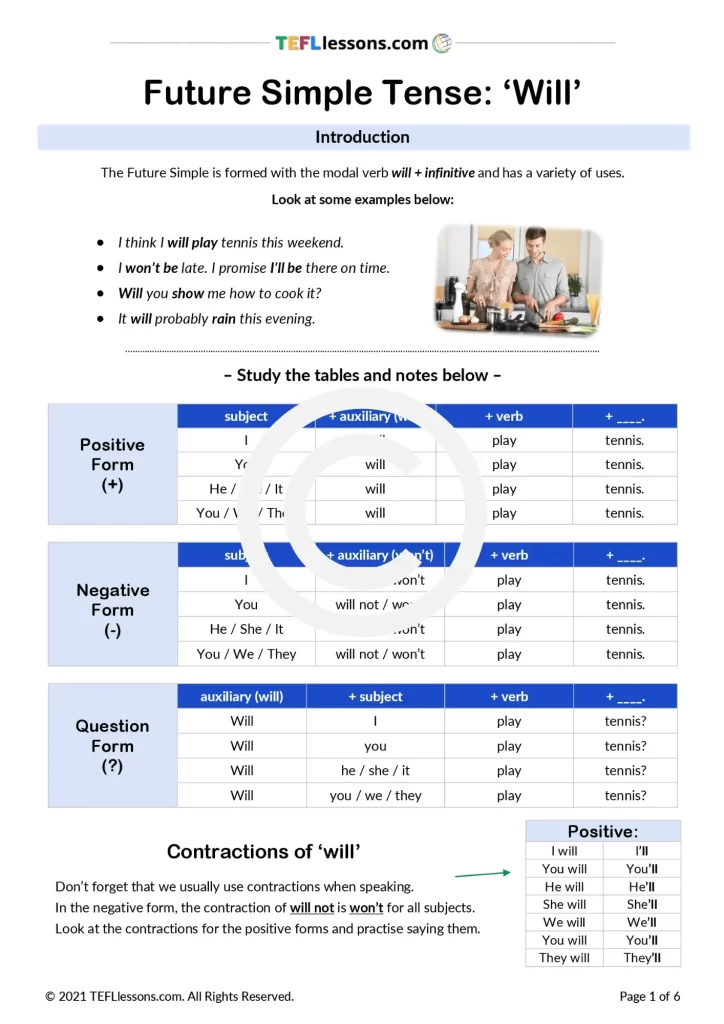 'Will' for the Future - TEFL Lessons - tefllessons.com | ESL Lesson ...