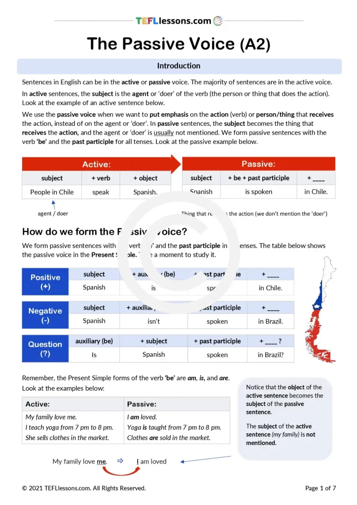 Passive Voice Present Simple Speaking Cards Worksheet Free Esl