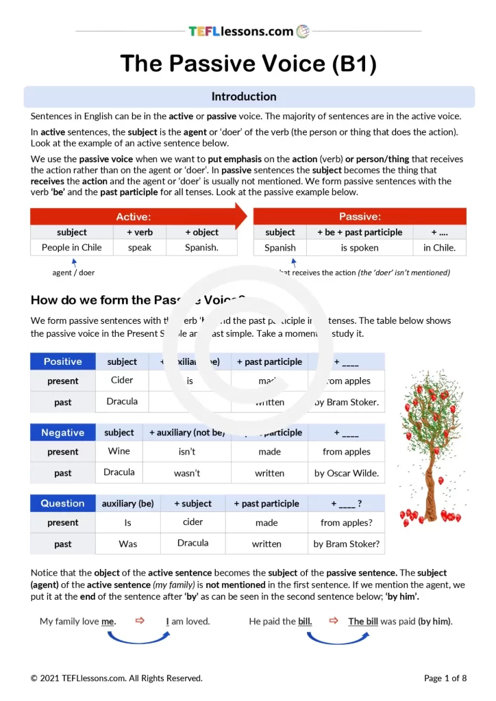 Voice Lesson Worksheets