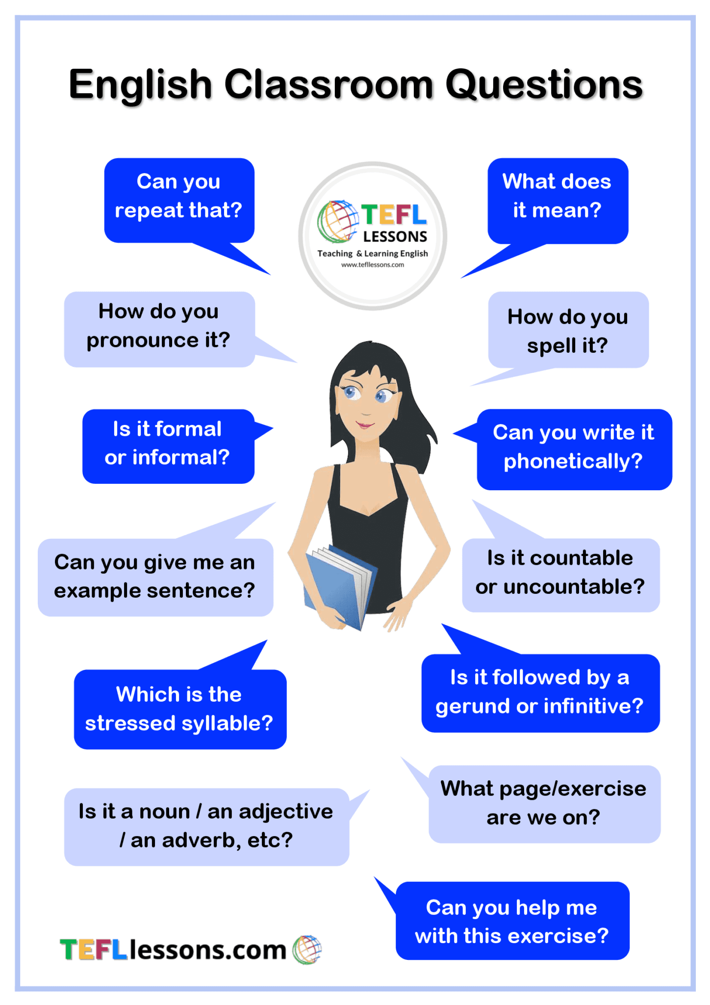 ESL Classroom Posters English Teaching Materials TEFL Lessons esl-classroom-posters-english-teaching-materials-tefl-lessons