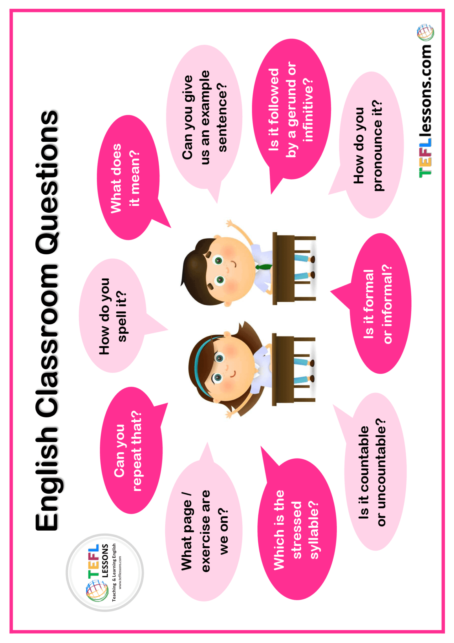 ESL Classroom Posters - English Teaching Materials - TEFL Lessons
