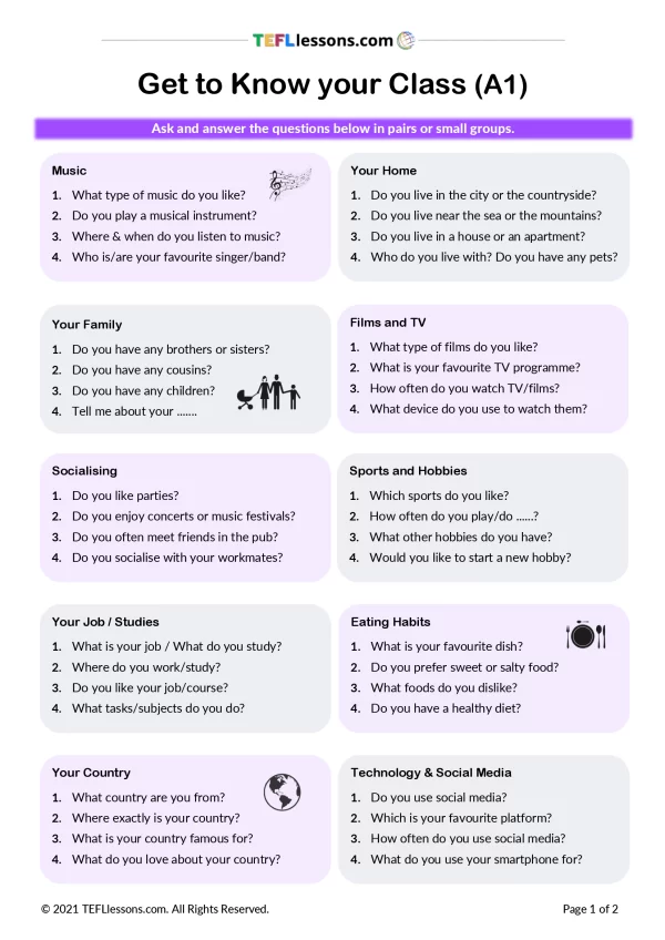 Conversation Questions A1 TEFL Lessons Tefllessons Free ESL