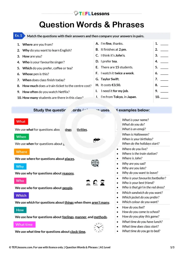 Question Words Lesson Plan | ESL Grammar Practice for A1 Learners ...