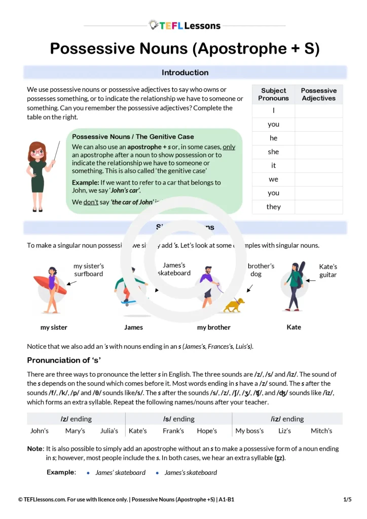 Possessive Nouns Lesson | TEFL Lessons - tefllessons.com | ESL ...