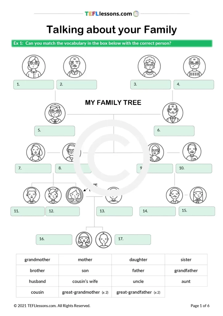 Talking about your Family - TEFL Lessons - tefllessons.com | ESL worksheets