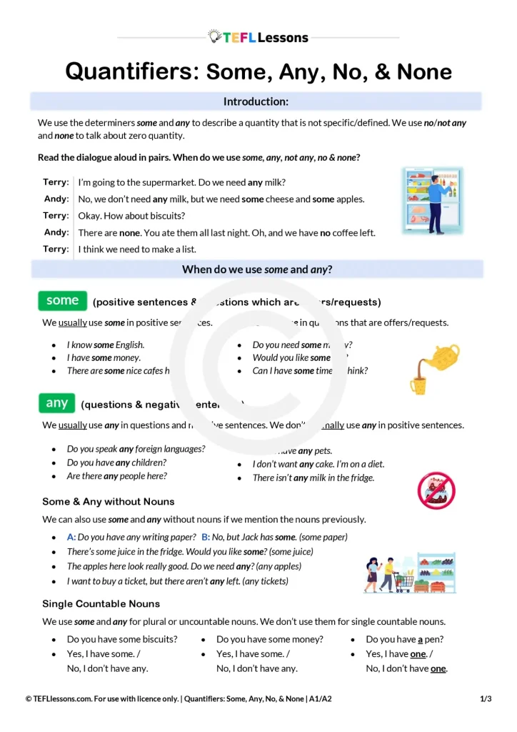 Basic English I Quantifiers Some And Any Quantity Expression