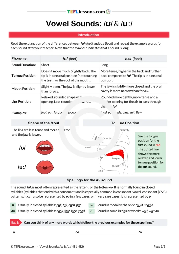 Vowel Sounds /ʊ/ and /uː/ Pronunciation Lesson - TEFL Lessons ...
