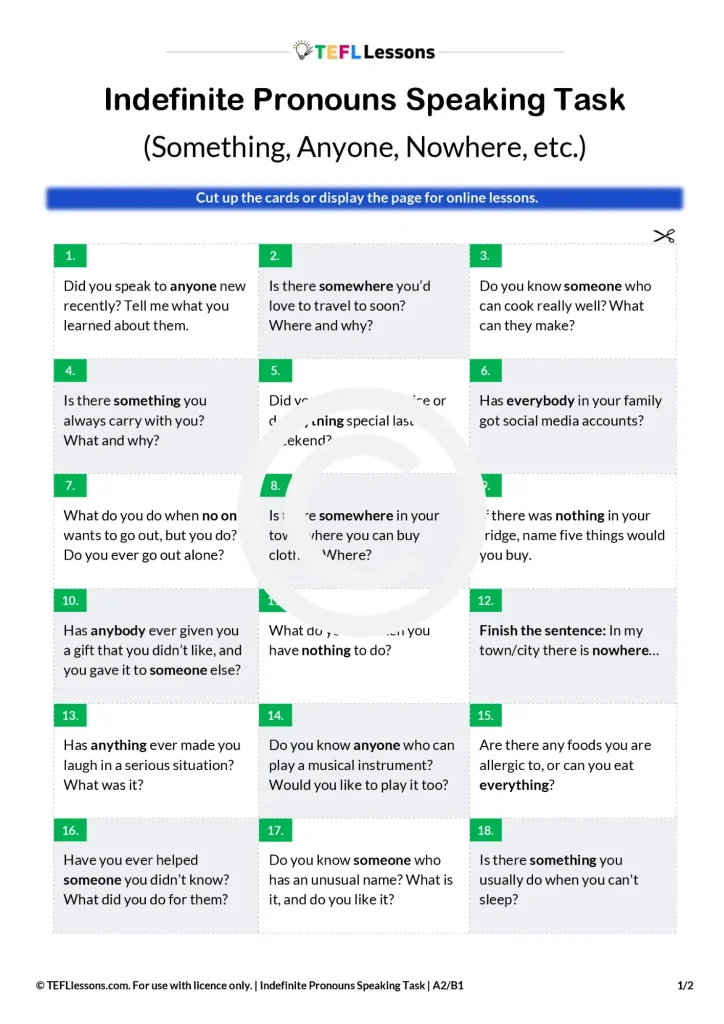 Indefinite Pronouns Speaking Activity – ESL Conversation Task (A2–B1 ...