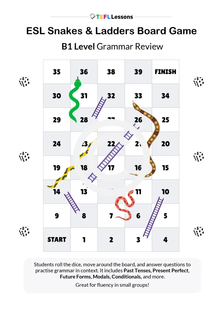 B1 Grammar Review Game | ESL Snakes and Ladders Speaking Board Game PDF ...