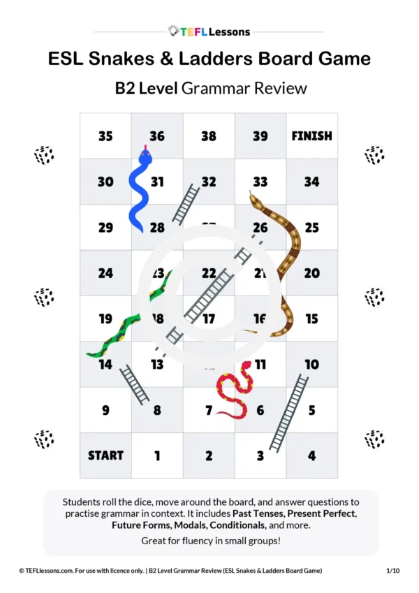 B2 Level English Game | Upper Intermediate ESL Grammar & Speaking Board ...